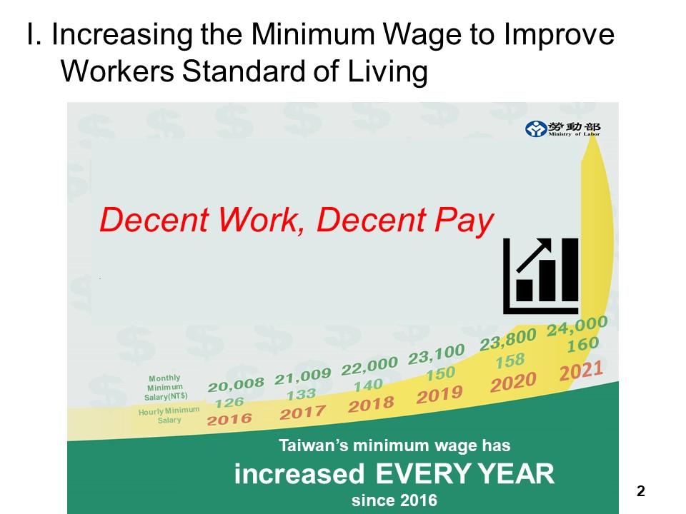 TECRO salutes workers on Labor Day! Taiwan is ... - Taipei Economic and ...