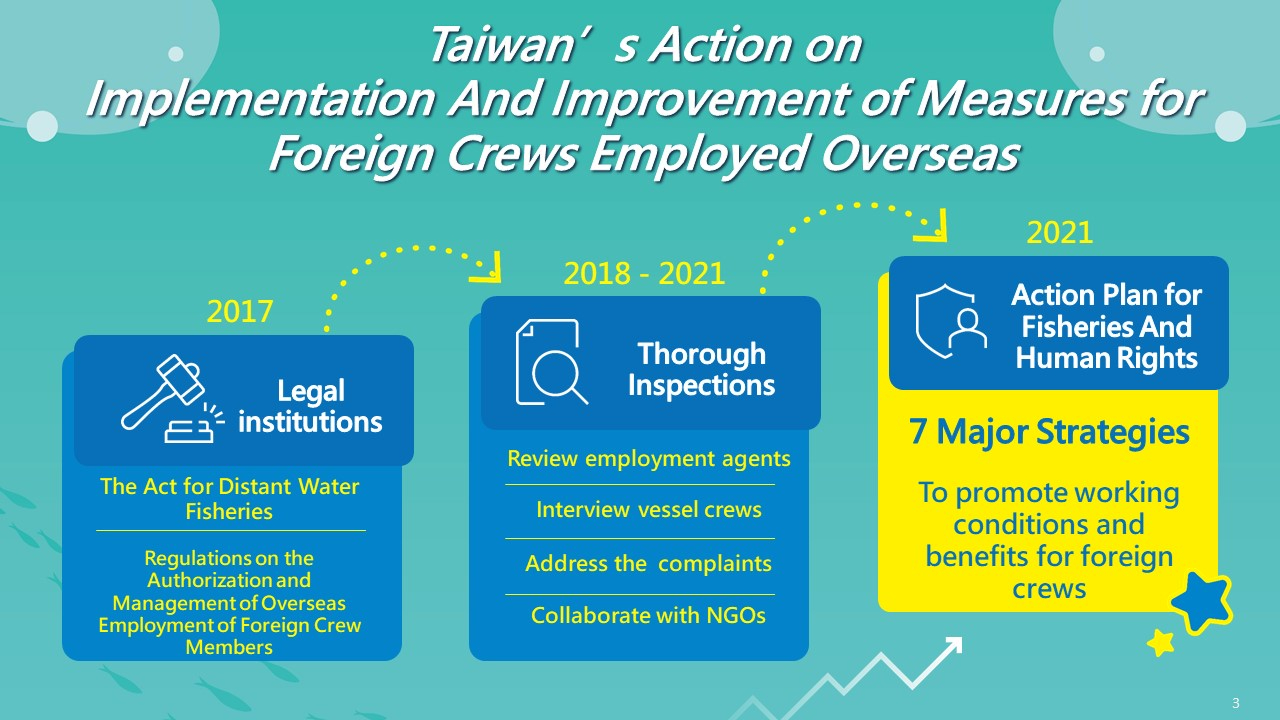 TECRO salutes workers on Labor Day! Taiwan is ... - Taipei Economic and ...