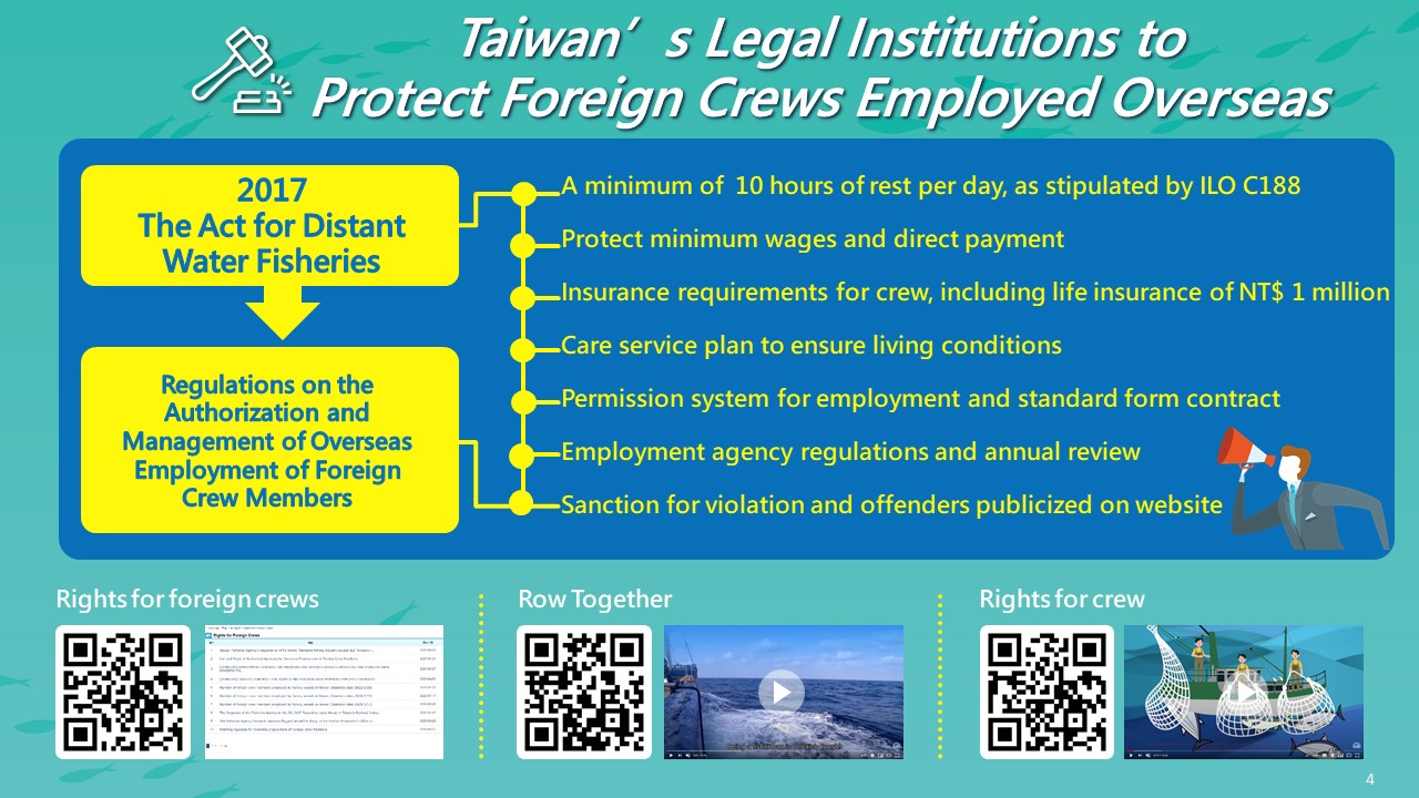 TECRO salutes workers on Labor Day! Taiwan is ... - Taipei Economic and ...