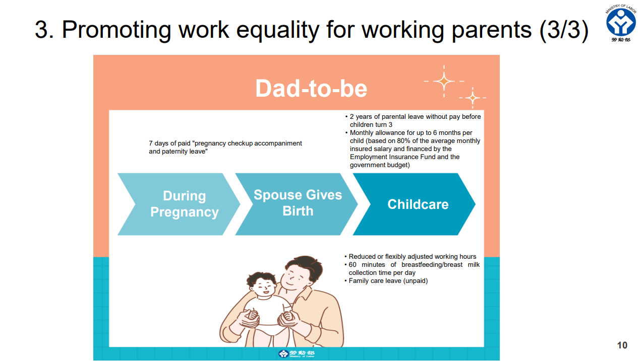 TECRO salutes workers on Labor Day! Taiwan pri... - Taipei Economic and ...