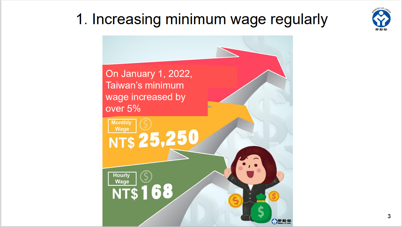 TECRO salutes workers on Labor Day! Taiwan prioritizes labor standard ...